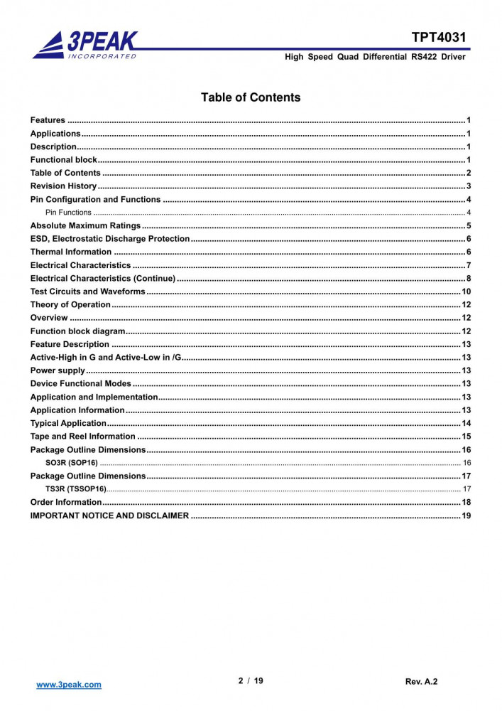 TPT4031 datasheet page 2