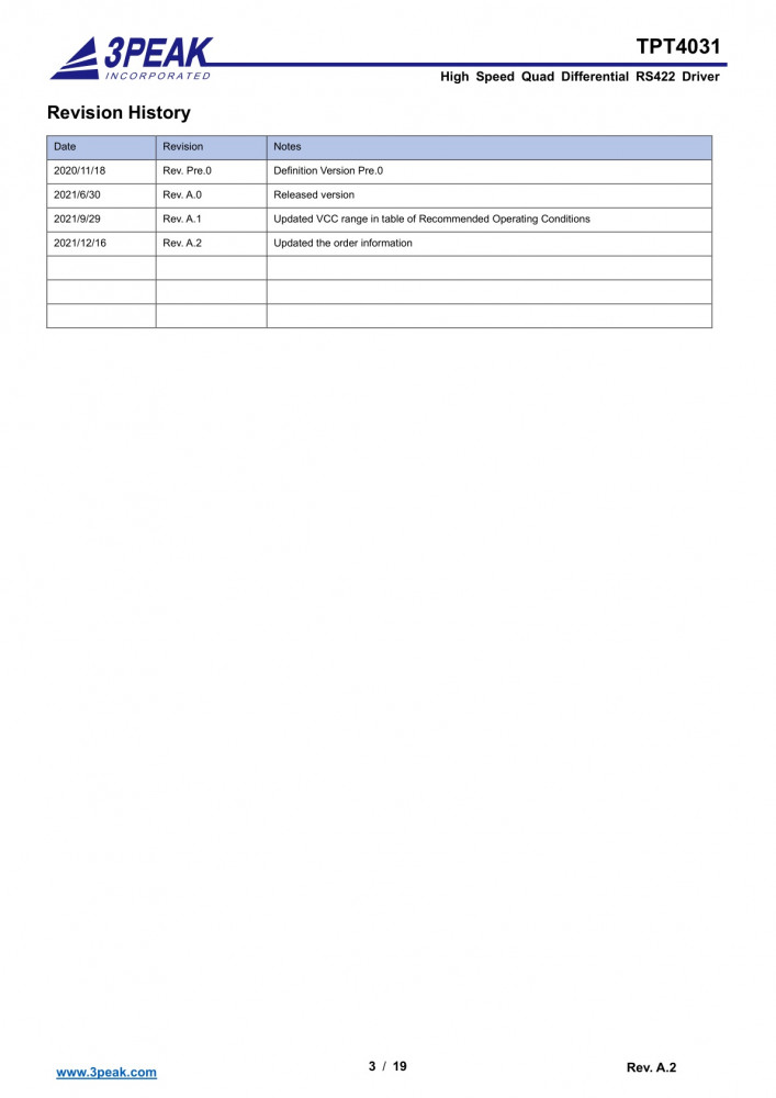 TPT4031 datasheet page 3