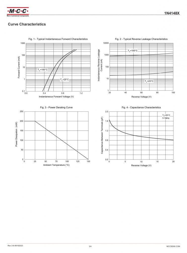 MCC 1N4148X-TP datasheet page 3