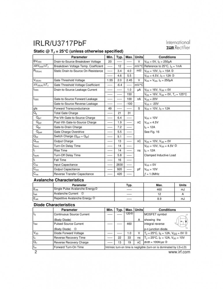 IRLR3717PBF datasheet page 2