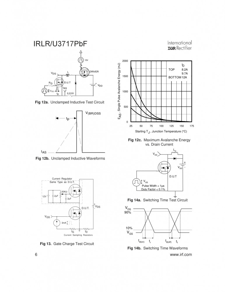 IRLR3717PBF datasheet page 6