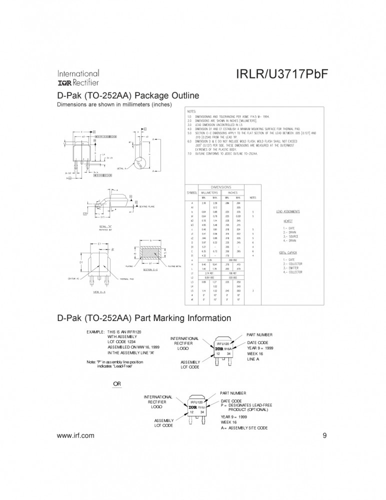 IRLR3717PBF datasheet page 9
