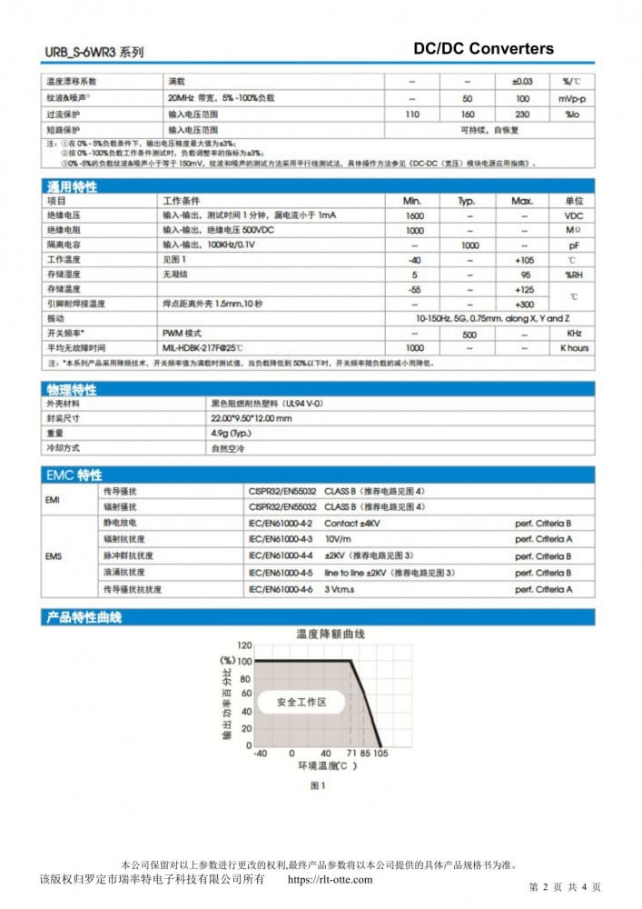 URB4812S-6WR3 technical document page 2