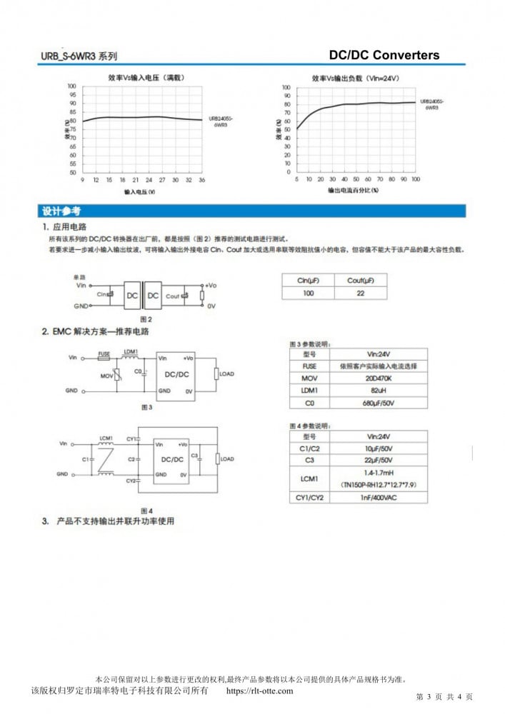 URB4812S-6WR3 technical document page 3