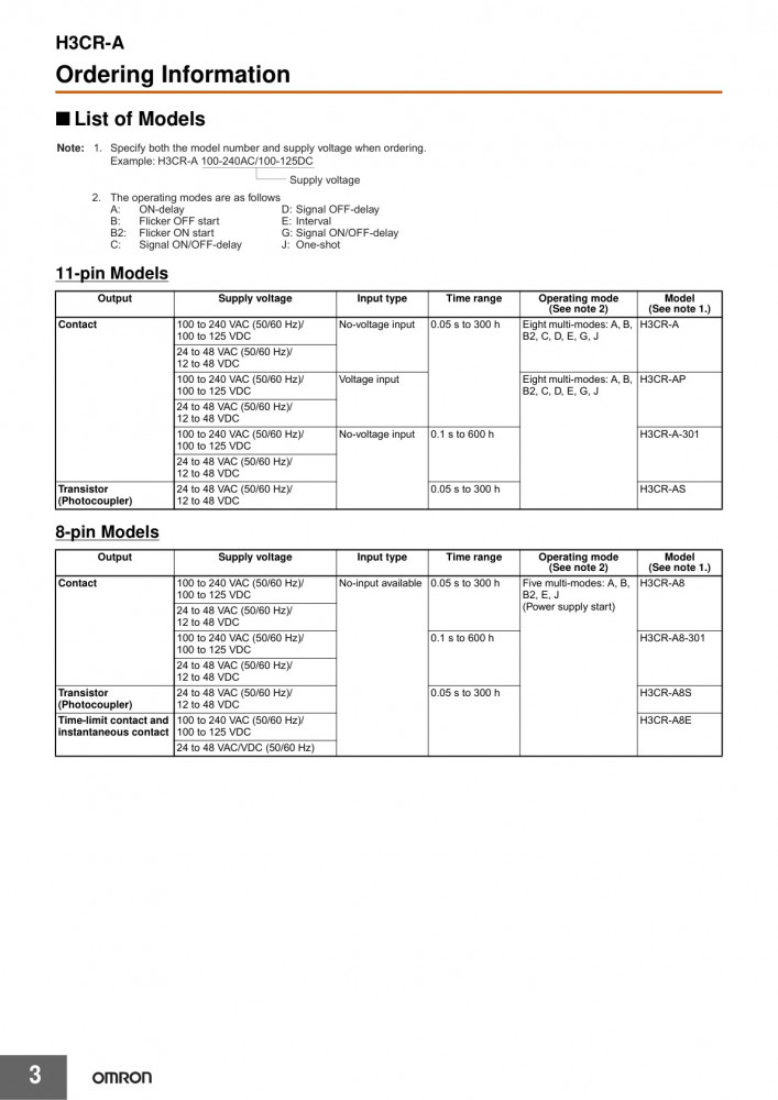 H3CR catalogue page 3