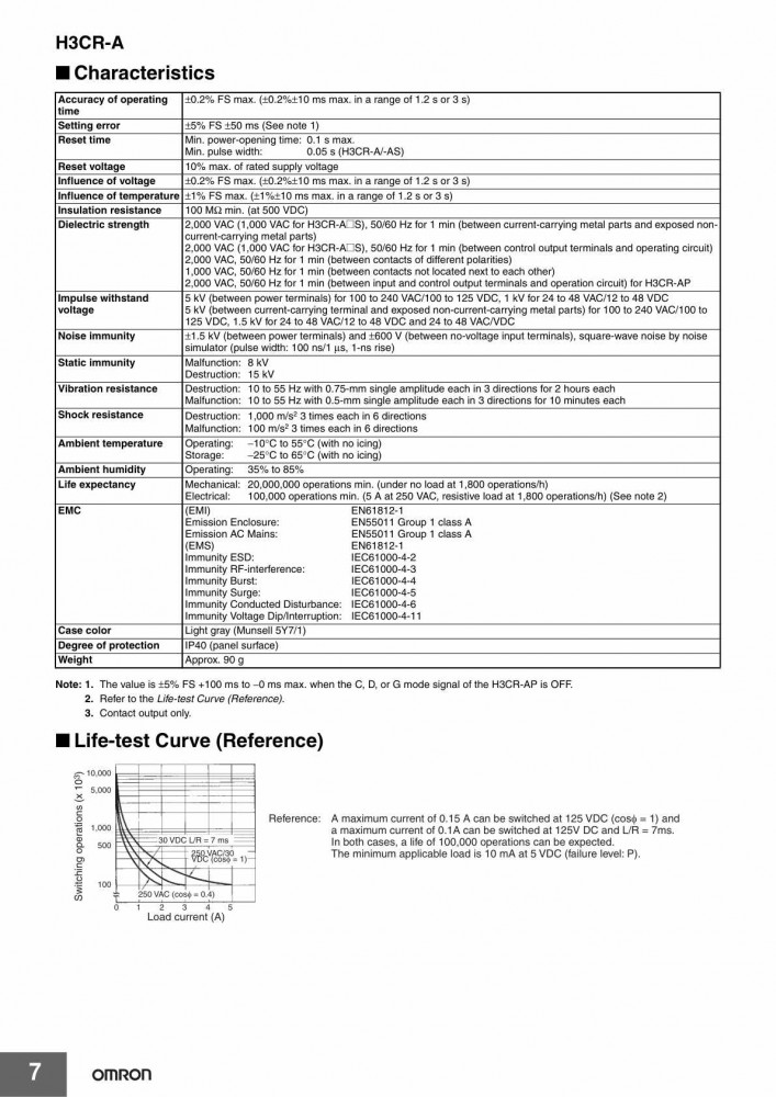 H3CR catalogue page 7