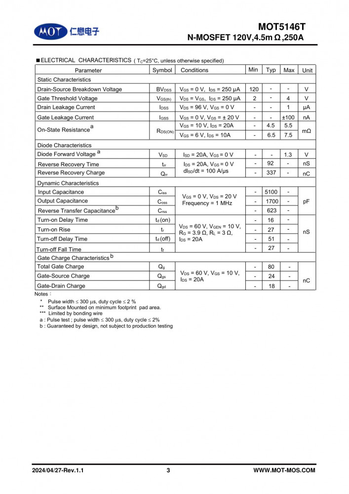MOT5146T datasheet page 3