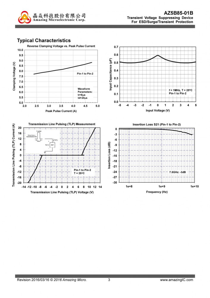 AZ5B85-01B datasheet page 3