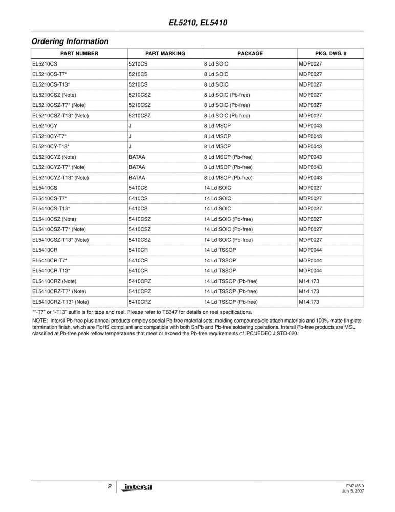 EL5410 datasheet page 2