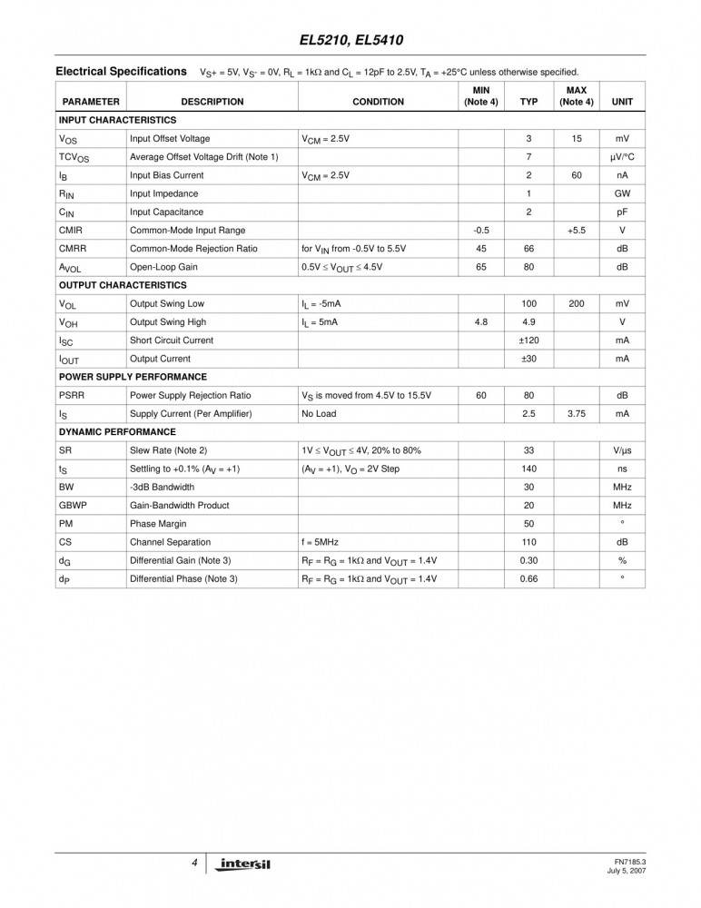 EL5410 datasheet page 4