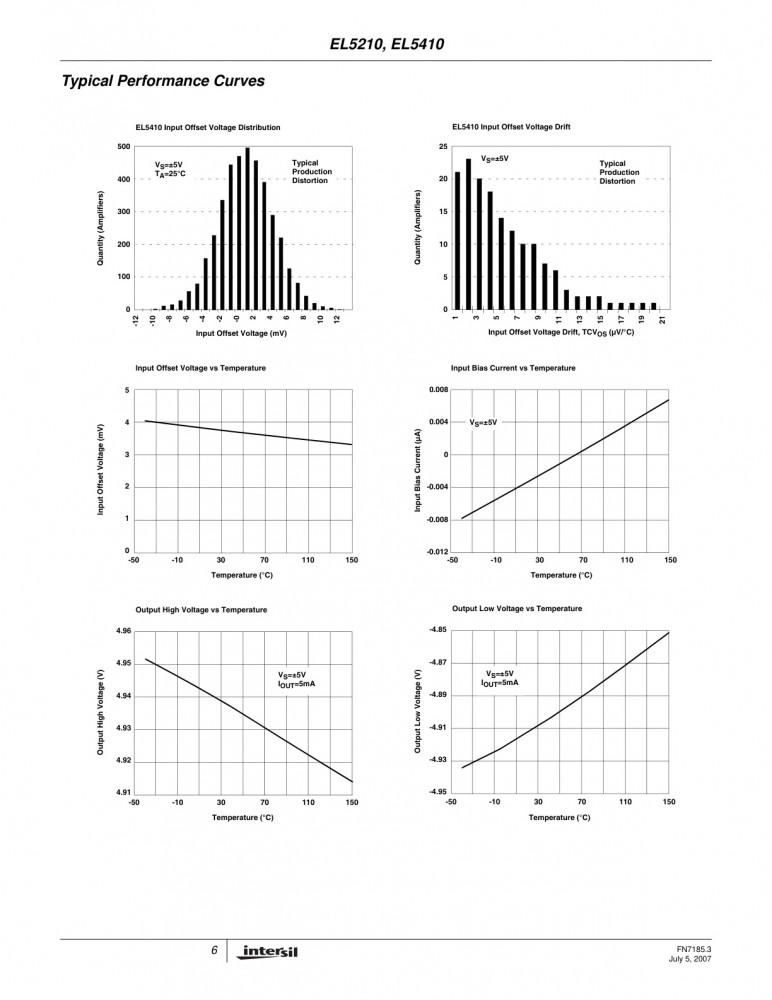 EL5410 datasheet page 6