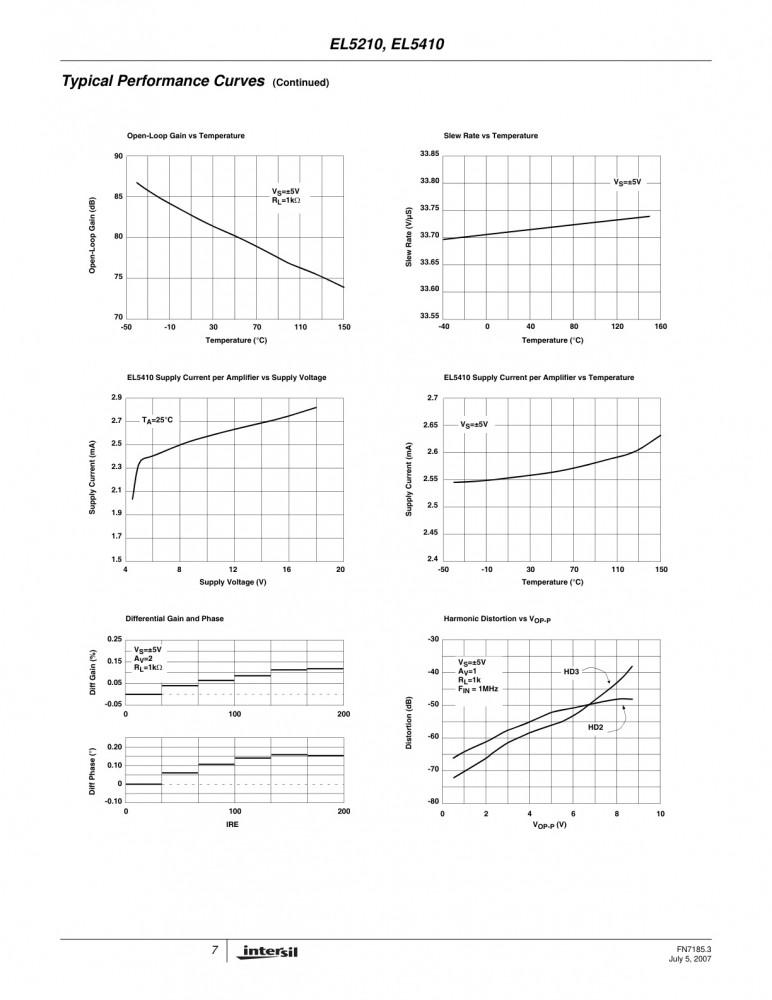 EL5410 datasheet page 7