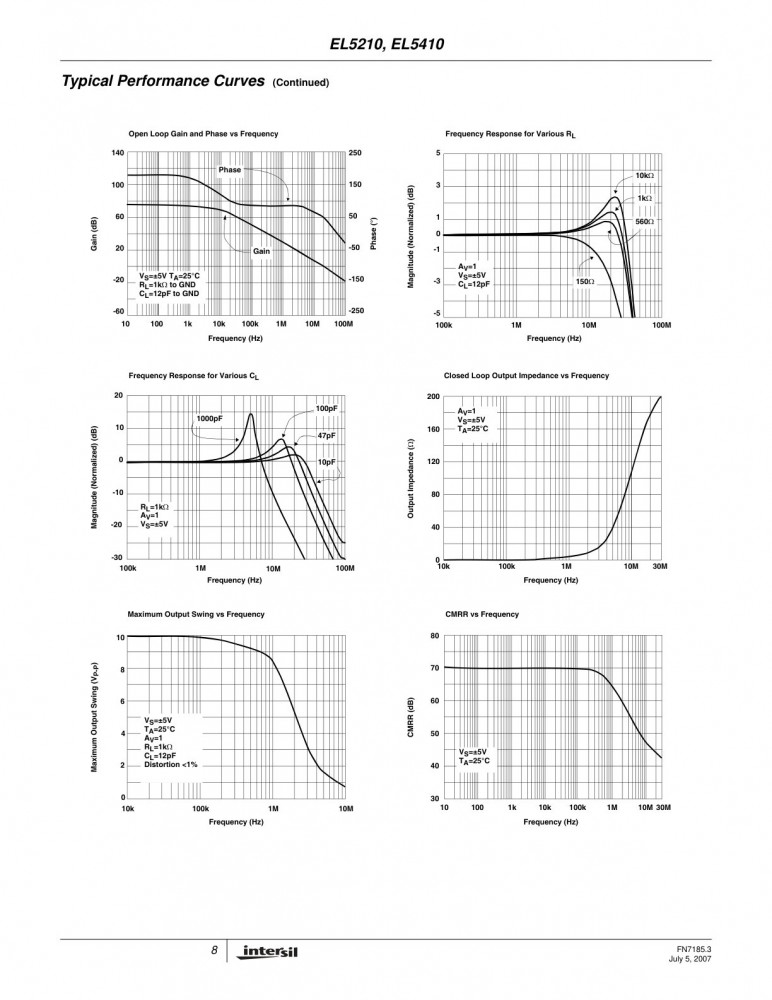 EL5410 datasheet page 8