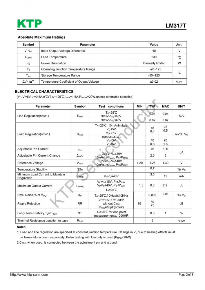LM317T datasheet page 2