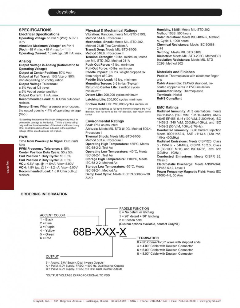 Grayhill 68B series technical document page 3