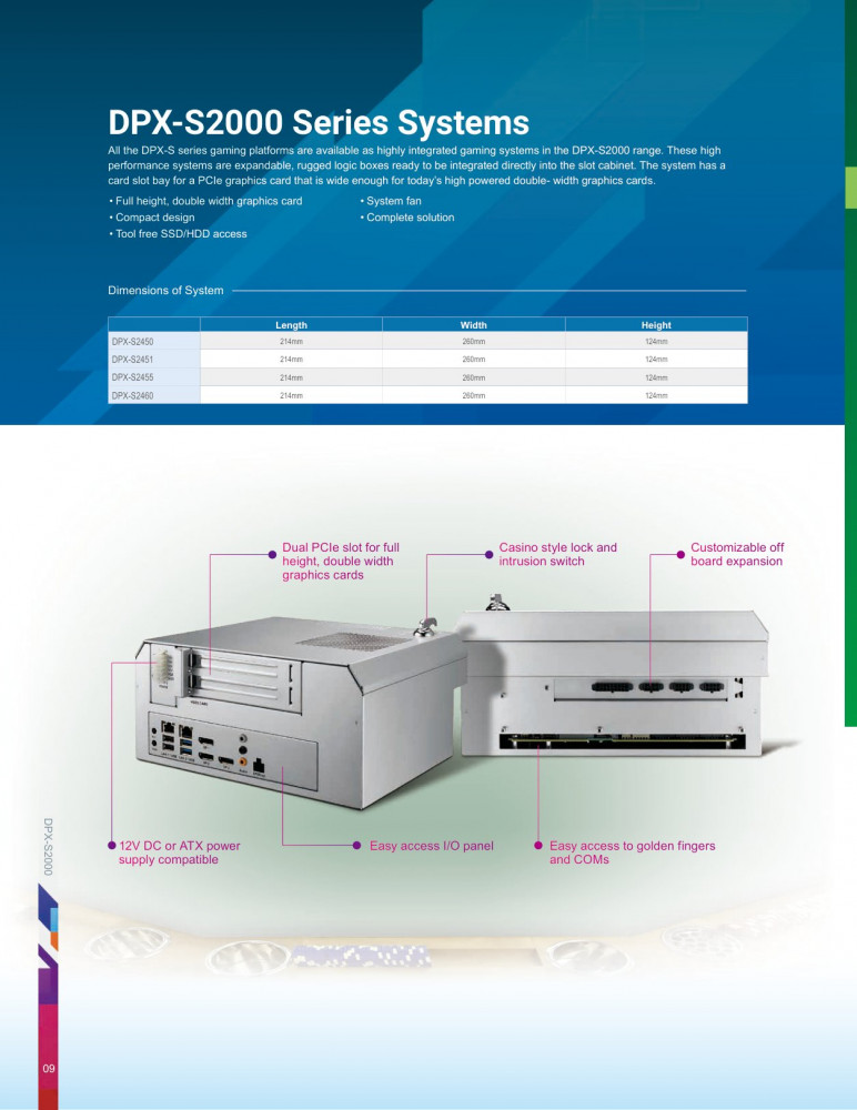DPX product document page 10