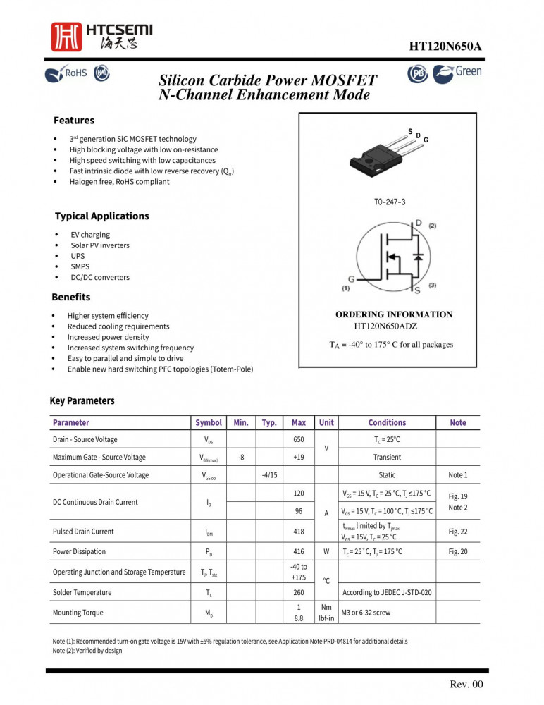 HT120N650ADZ datasheet page 1