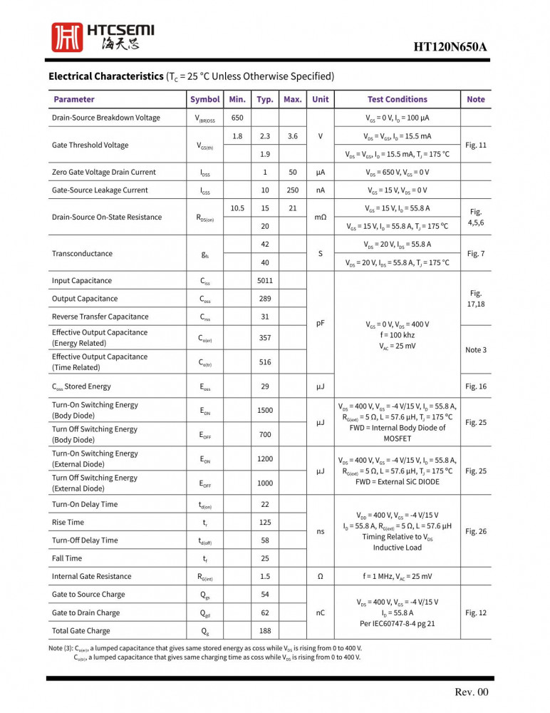 HT120N650ADZ datasheet page 2