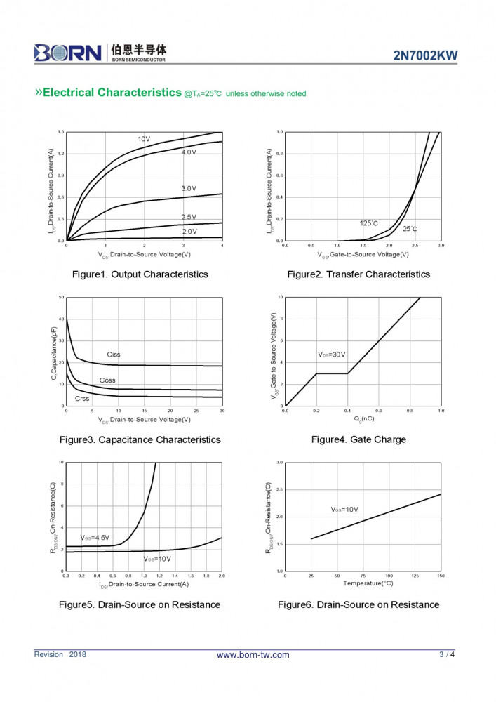 2N7002KW datasheet page 3