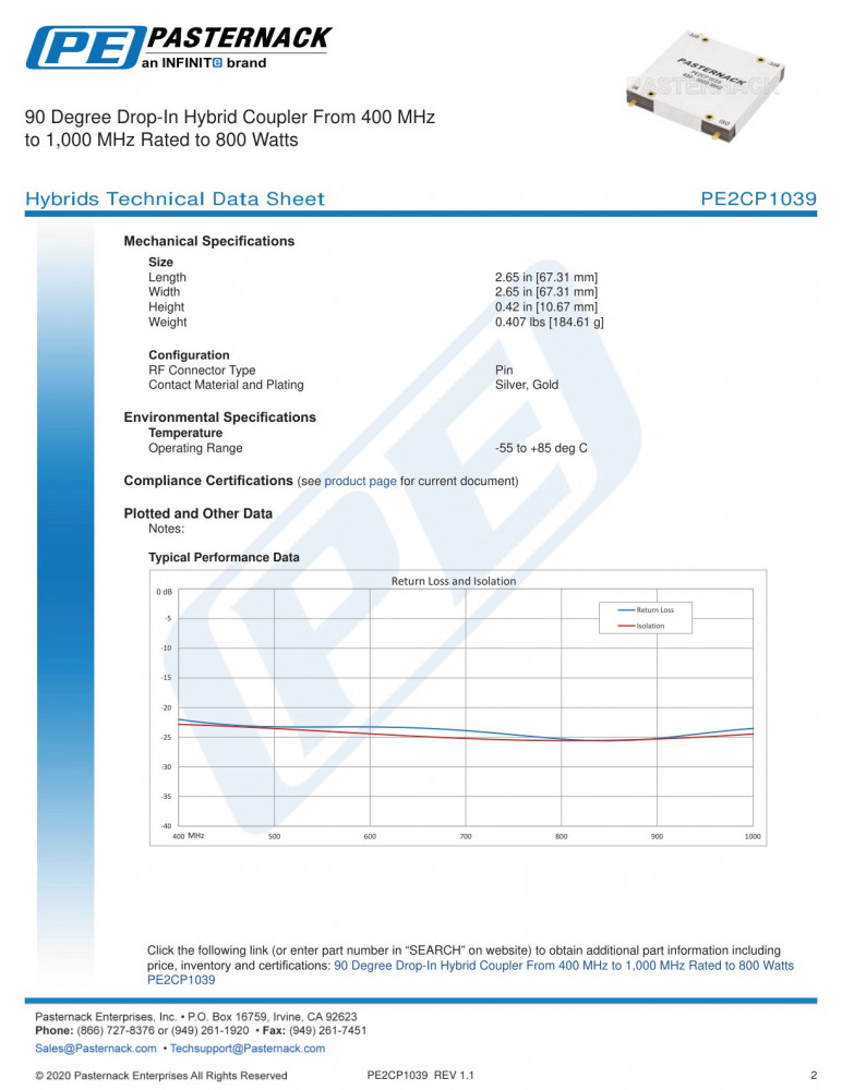 PE2CP1039 datasheet page 2