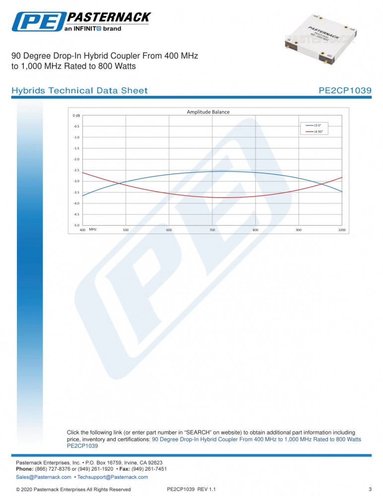 PE2CP1039 datasheet page 3