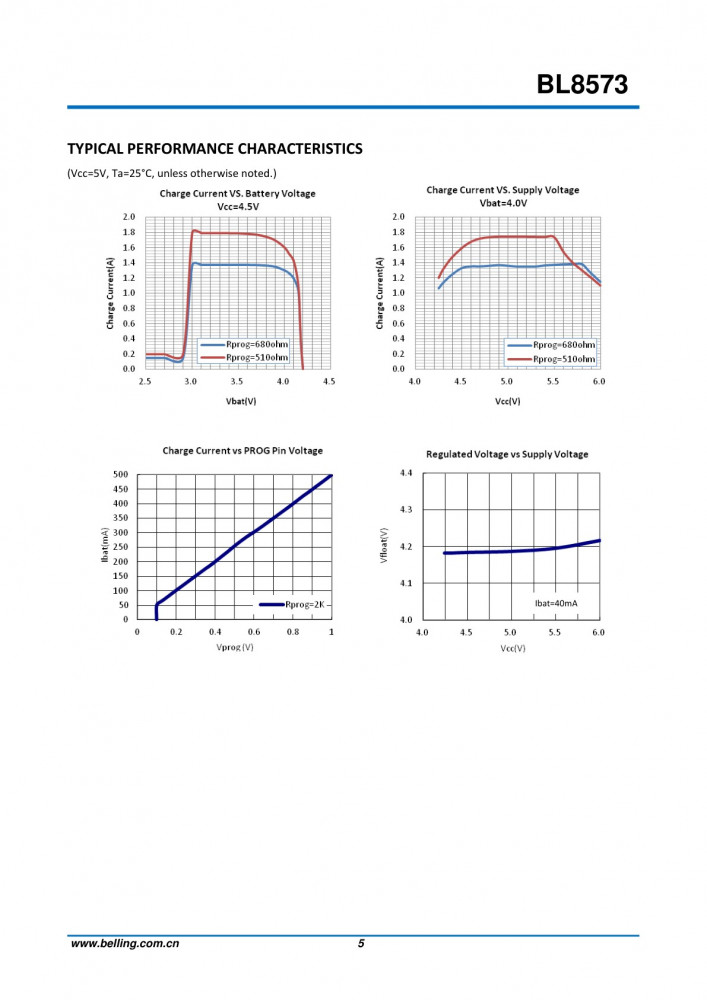 BL8573 datasheet page 5