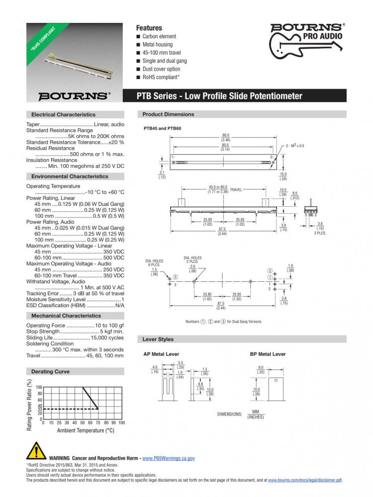 BOURNS PTB series datasheet page 1