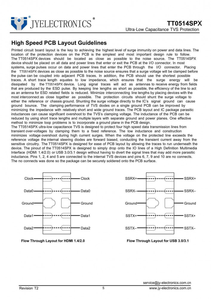 TT0514SPX datasheet page 5