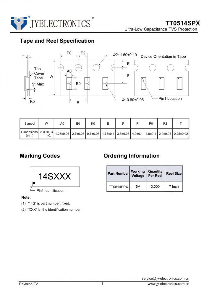 TT0514SPX datasheet page 8