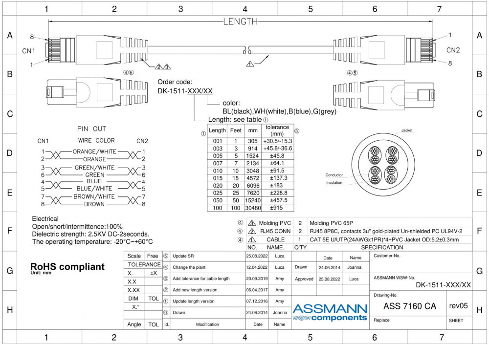 DK-1511 series product drawing reference