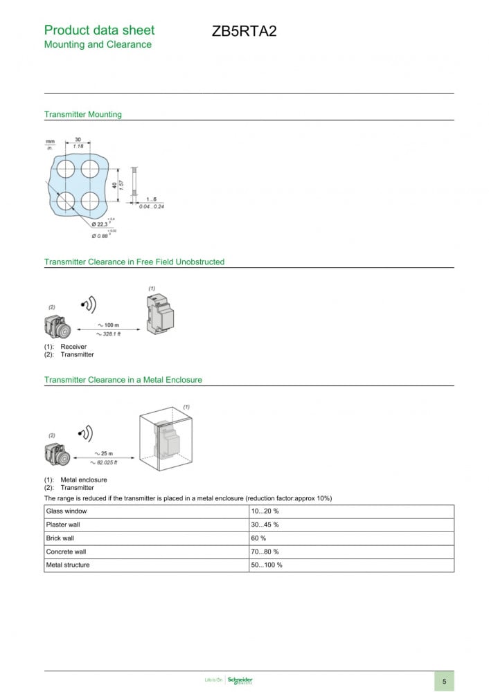 ZB5RTA2 technical document page 5