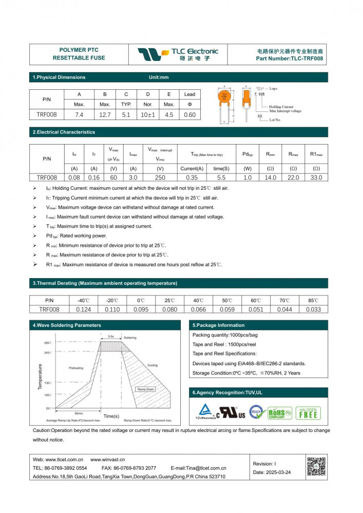 TLC Electronic TRF008 datasheet page