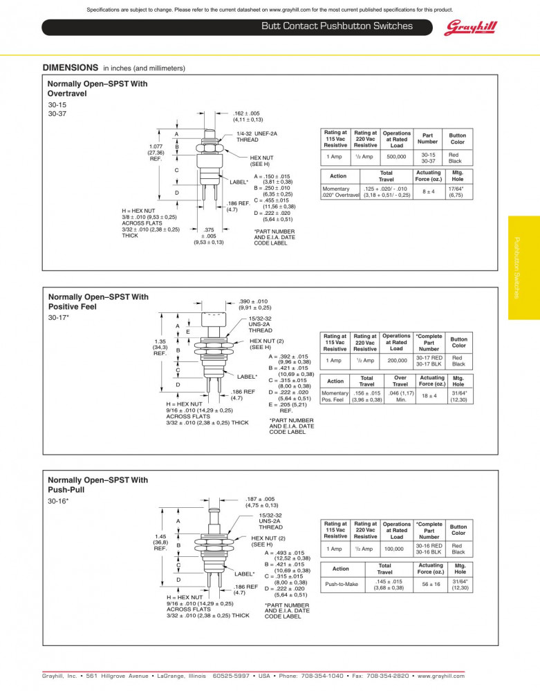 Grayhill Series 30 datasheet page 3