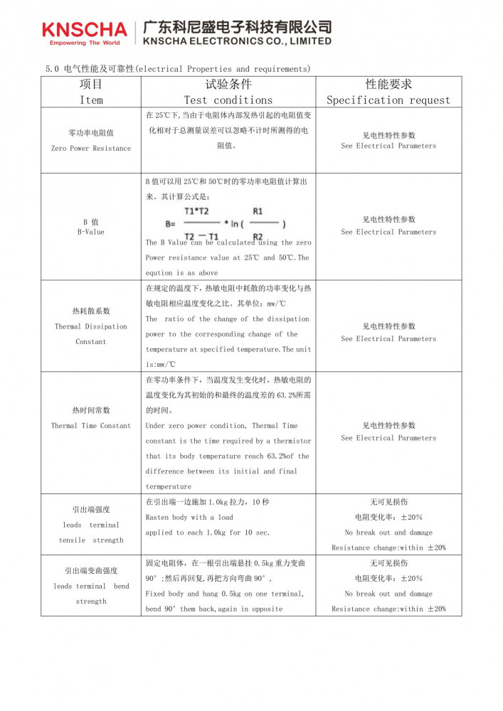 206RV184 datasheet page 6