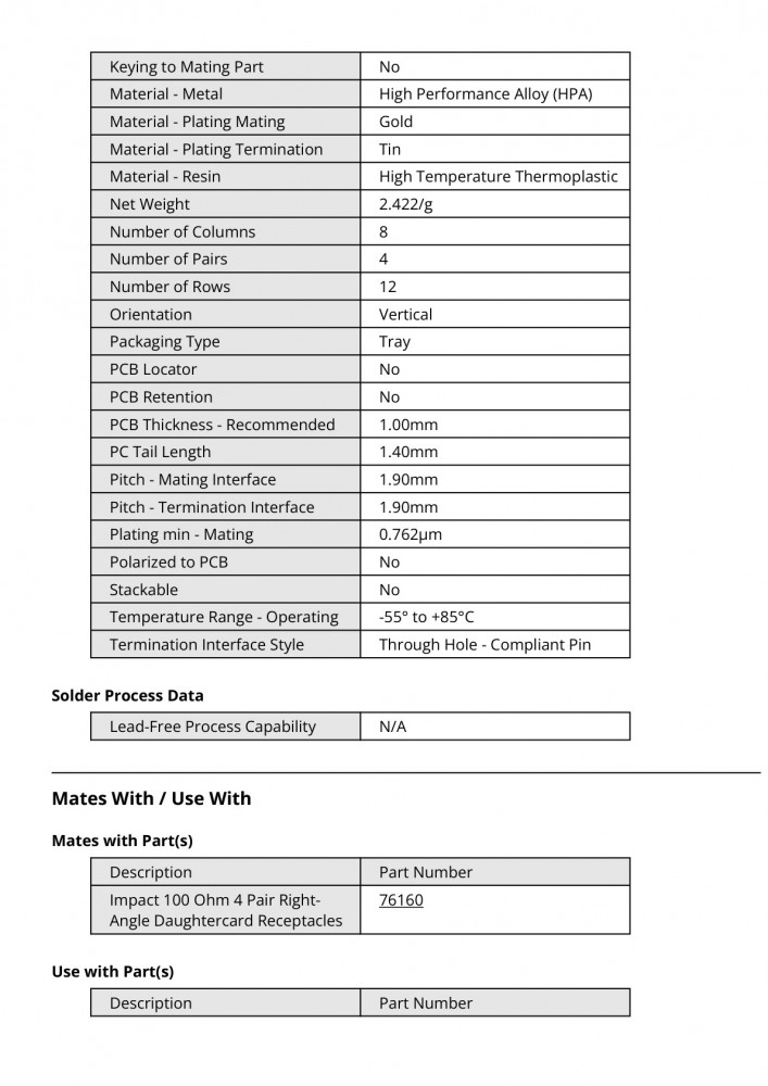 MOLEX 761551818 technical document page 3
