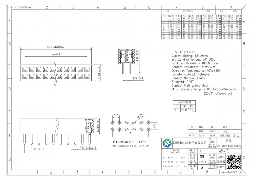 HC-PM200-4.3H-2x19PZ technical drawing