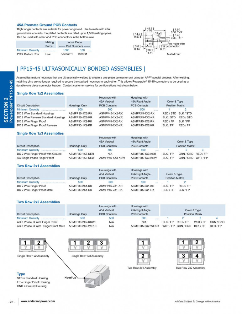 BMPP10-45P technical document page 3
