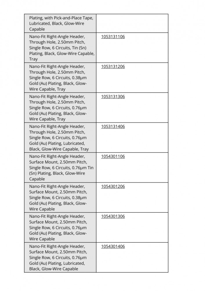 Nano-Fit product specification, page preview 5