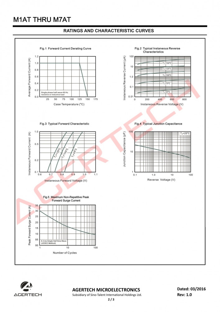 Agertech M4AT datasheet page 2