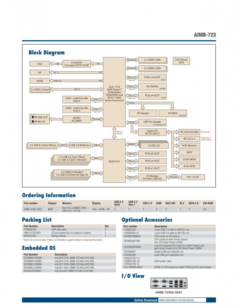 AIMB-723 product document page 2