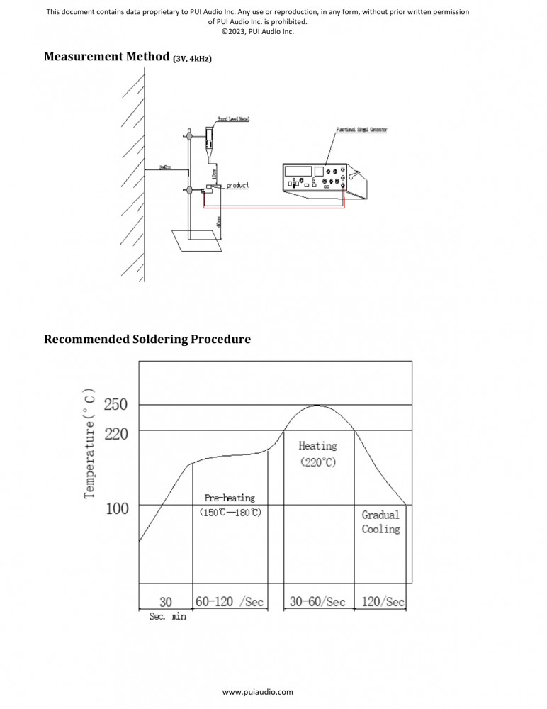 SMT-1341-T-HT-2 datasheet page 2