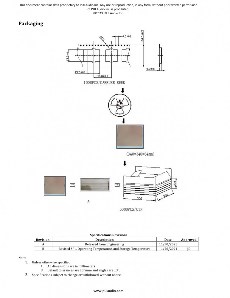 SMT-1341-T-HT-2 datasheet page 5