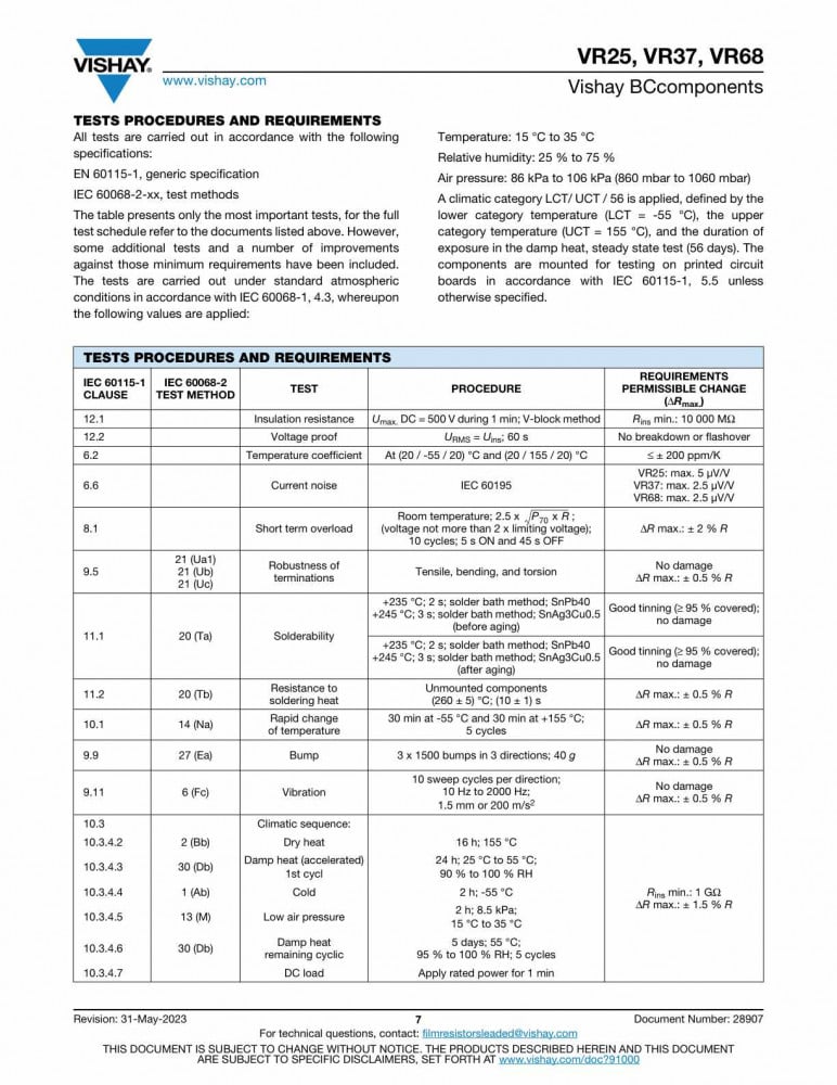 Vishay VR25 datasheet page 7