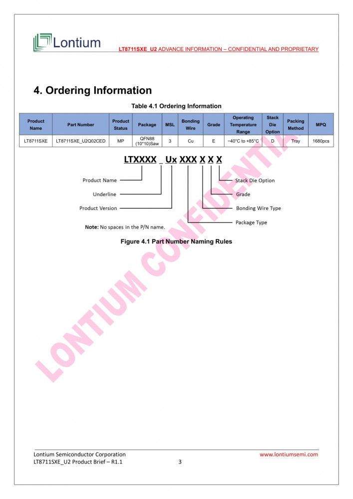 LT8711SXE technical document page 3