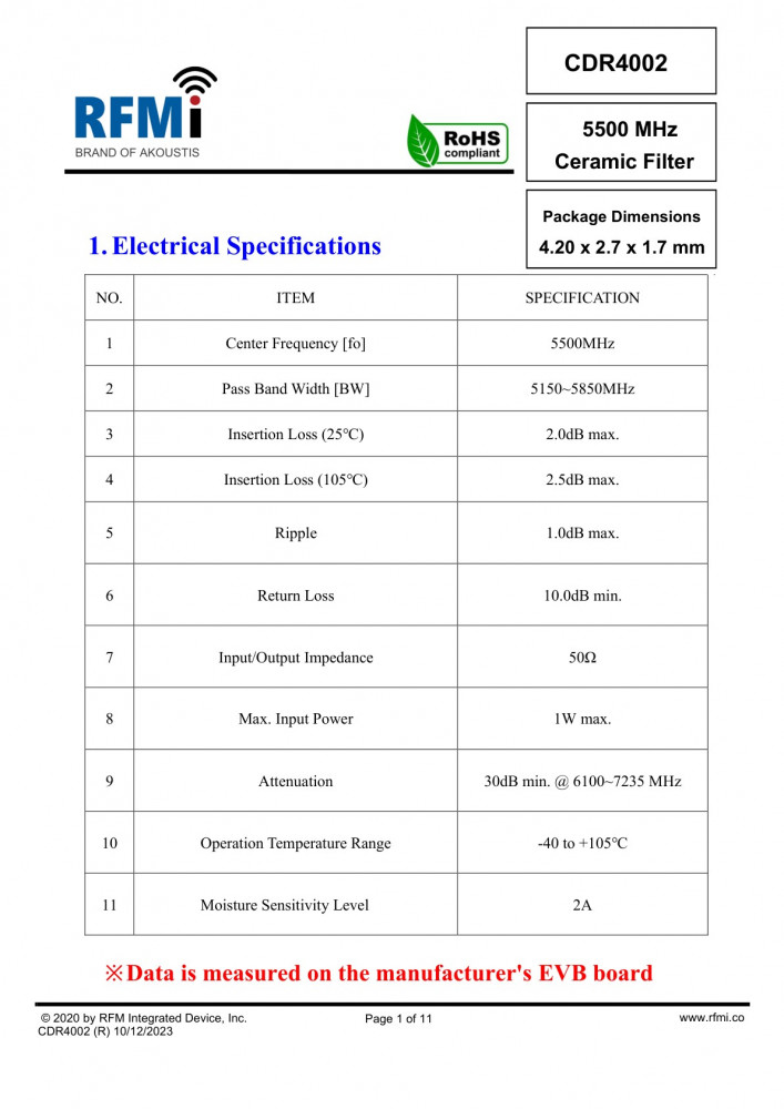 CDR4002 technical document page 1