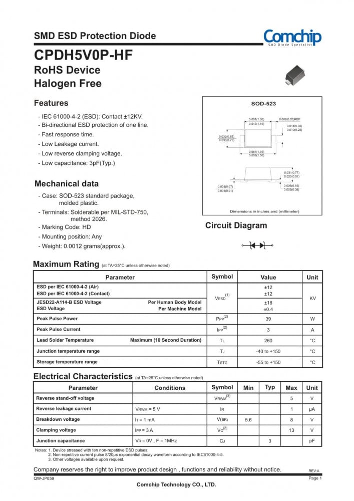CPDH5V0P-HF datasheet page 1