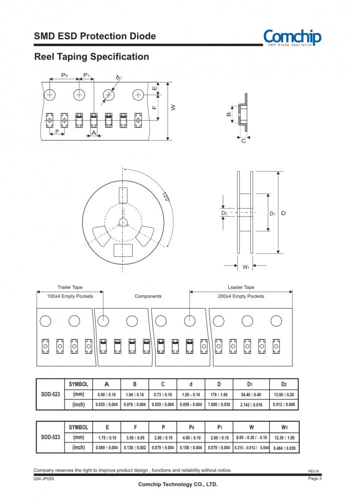 CPDH5V0P-HF datasheet page 3