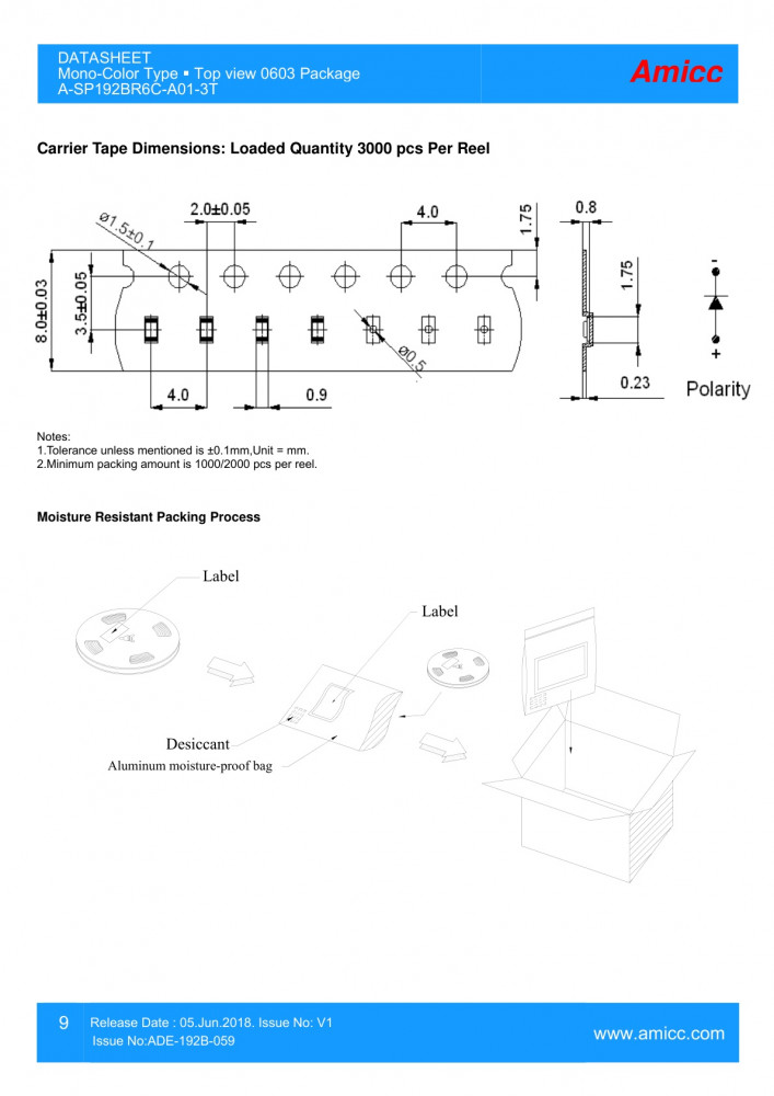 A-SP192BR6C-A01-3T datasheet page 9