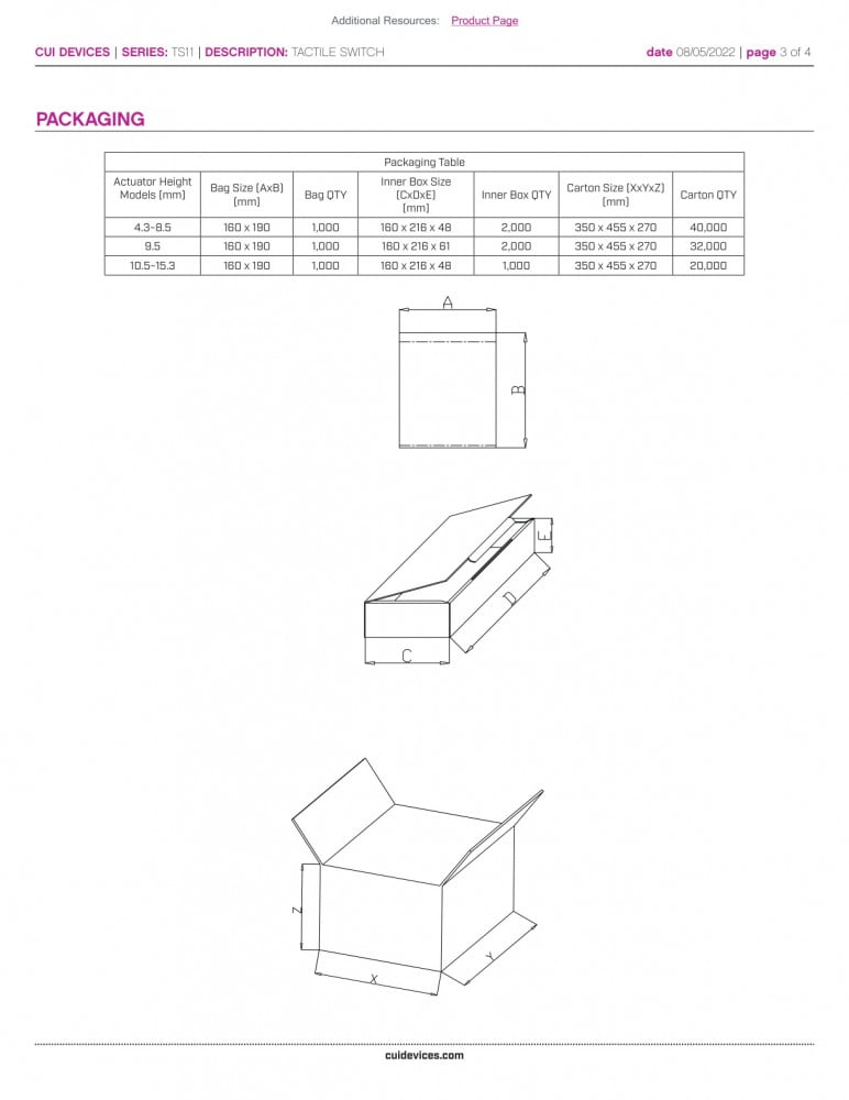 CUI TS11-674-43-BK-160-RA-D datasheet page 3