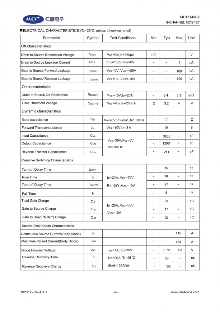 MOT1145HA datasheet page 2